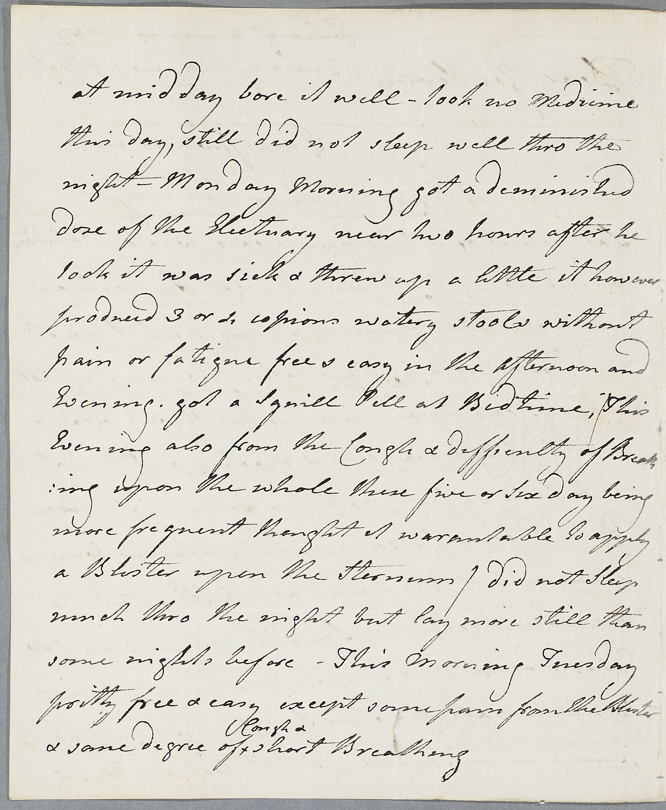 The Cullen Project | [ID:3488] From: Mr John Goodsir / To: Dr William ...